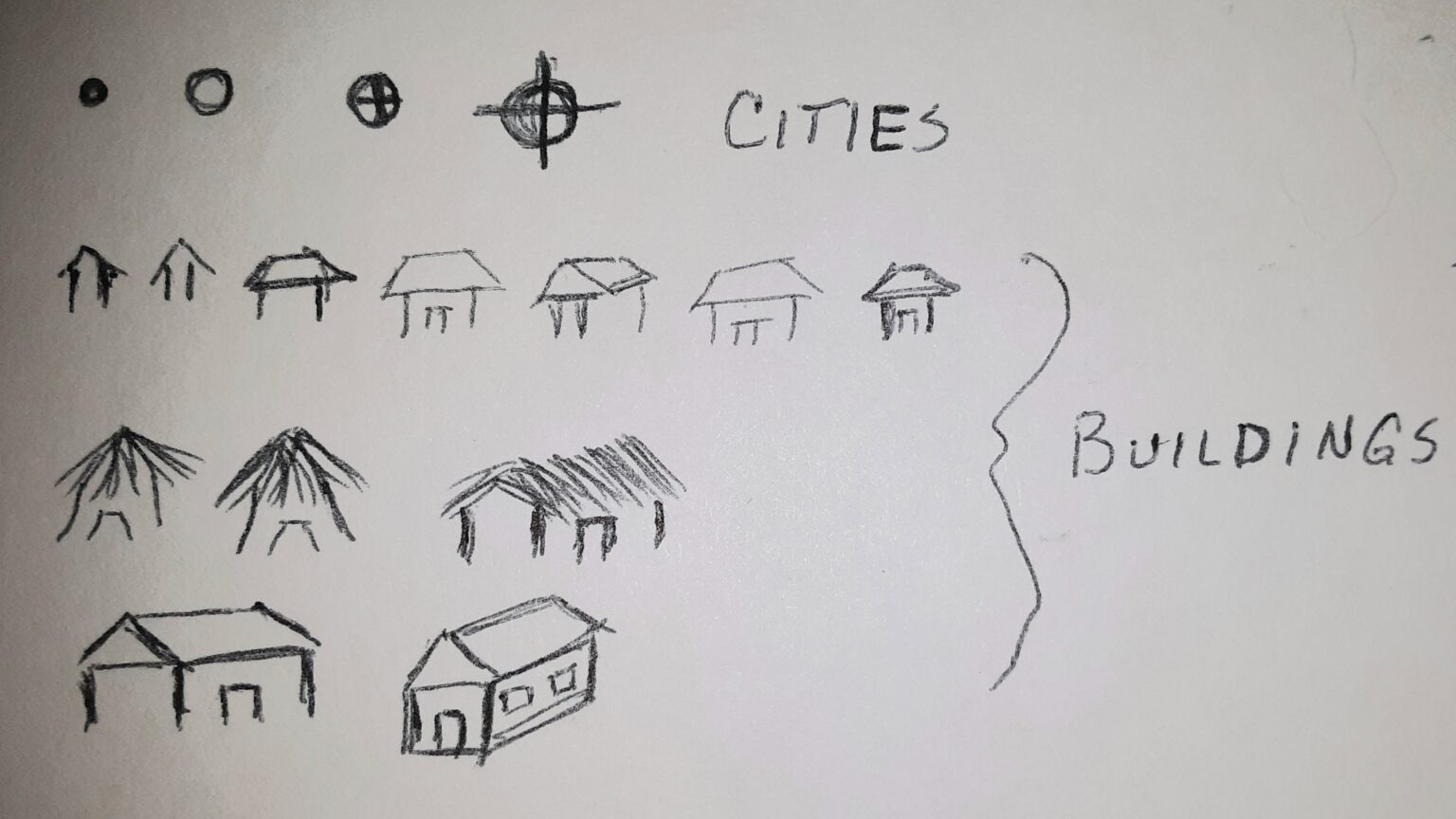 Cartography Fun: Make a Map and Create a World – STAR Net Community