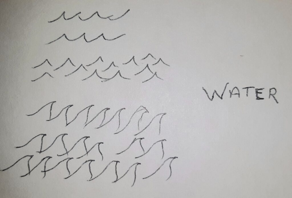 Cartography Fun: Make a Map and Create a World – STAR Net Community